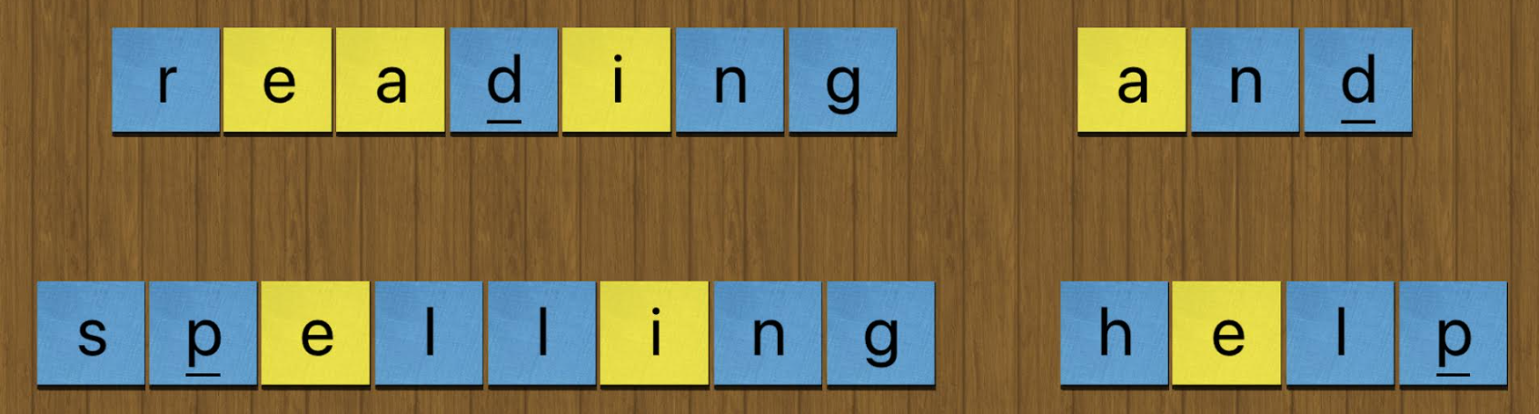 Services – brilliant minds dyslexia